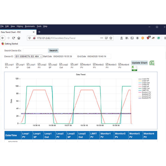 CSZ Connect Software Download